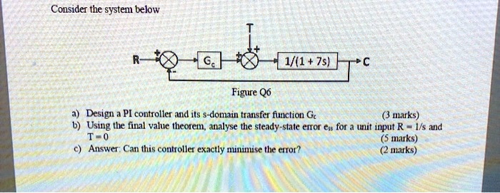 SOLVED: Consider the system below: G 1/(1+7s) Figure Q6 a) Design a PI ...