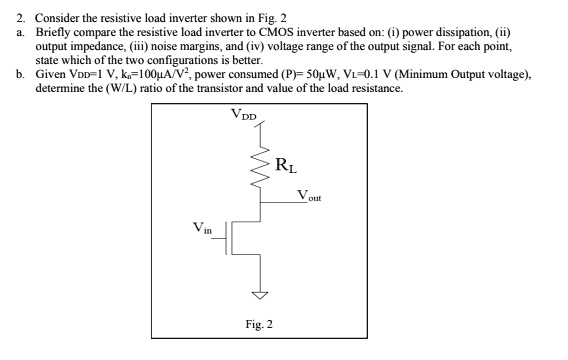 SOLVED: Consider the resistive load inverter shown in Fig. 2a. Briefly ... SOLVED: Consider the resistive load inverter shown in Fig. 2a. Briefly ...