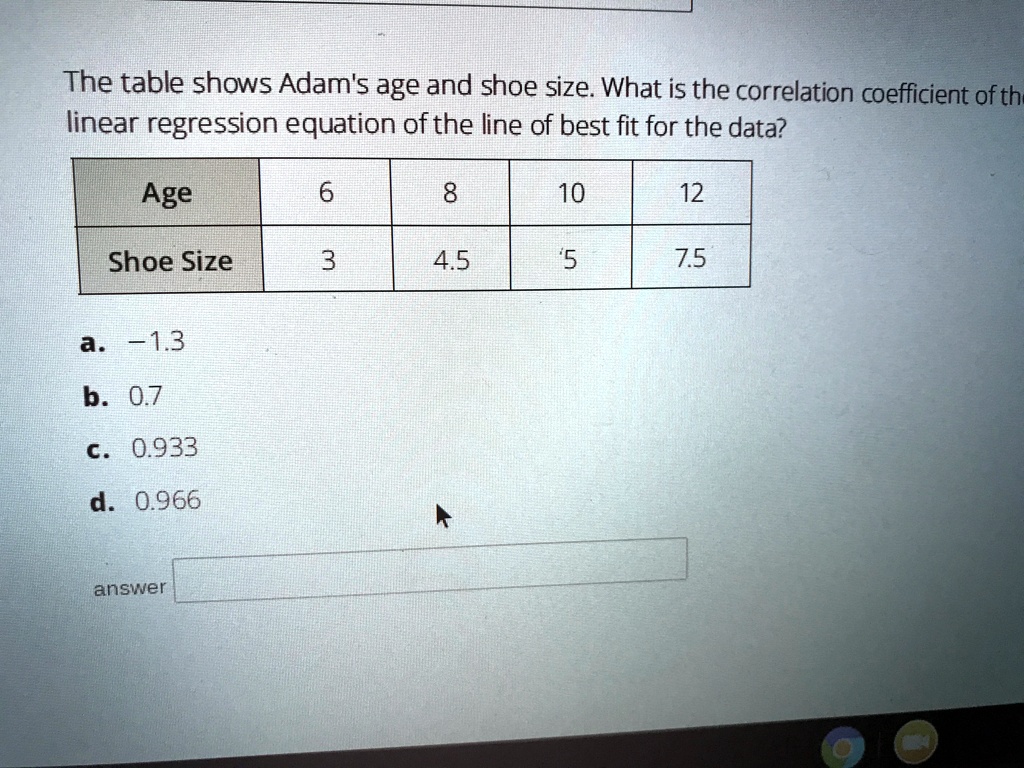 The table shows Adam's age and shoe size. What is the correlation ...