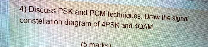 SOLVED: Discuss PSK and PCM techniques. Draw the signal constellation diagram of 4PSK and 4QAM ...
