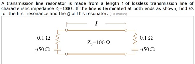 SOLVED: A transmission line resonator is made from a length I of ...