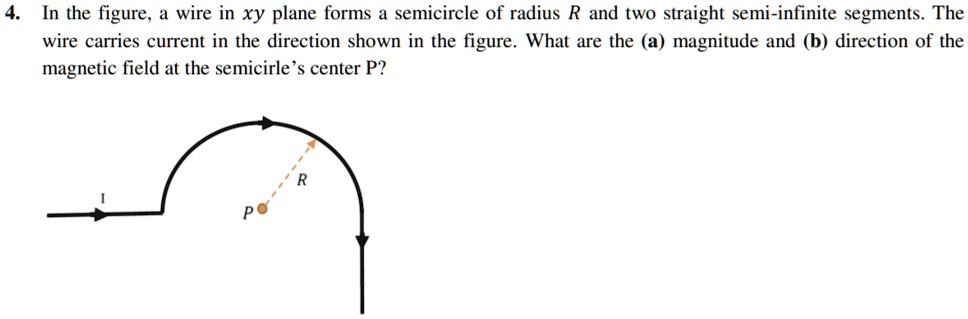 SOLVED: In the figure, wire in xy plane forms a semicircle of radius R and two straight semi ...