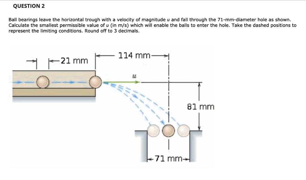 SOLVED: Ball bearings leave the horizontal trough with a velocity of ...