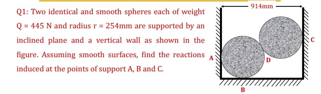 Q1: Two identical and smooth spheres each of weight Q=445 N and radius r=254 mm are supported by ...