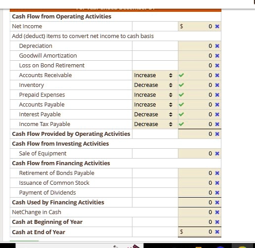 SOLVED: a. Compute the change in cash that occurred in the current year ...