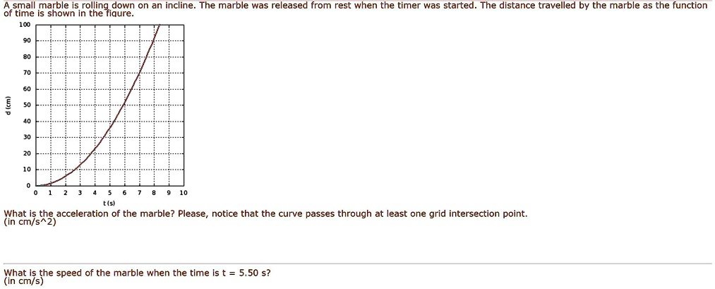 small marble is rollingdown on an incline the marble was released from ...