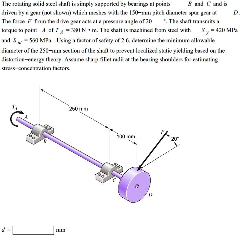 SOLVED: The rotating solid steel shaft is simply supported by bearings ...