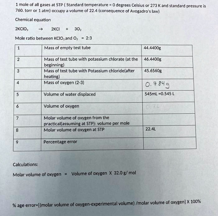 1 mole of all gases at STP (Standard temperature = 0 degrees Celsius or ...