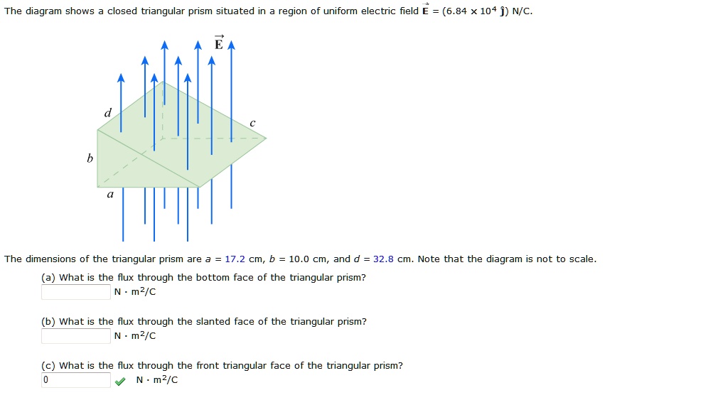 the diagram shows closed triangular prism situated in region of uniform ...
