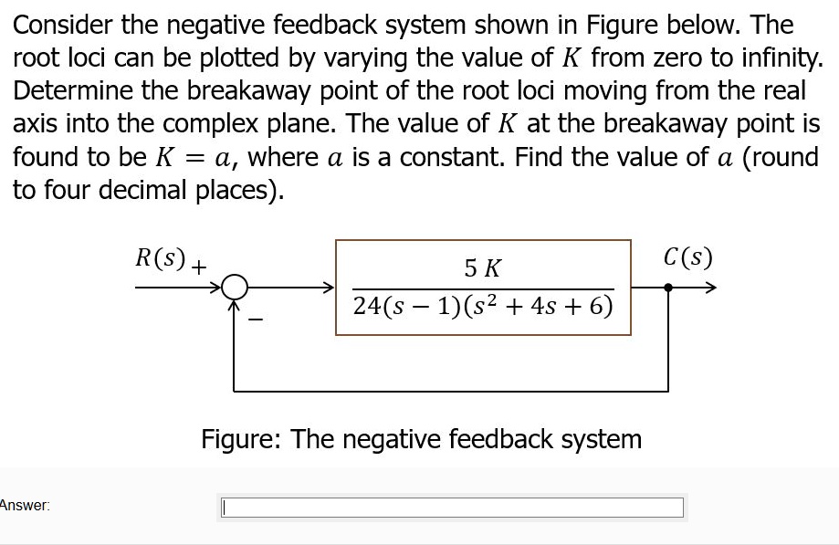 Consider the negative feedback system shown in Figure below. The root ...