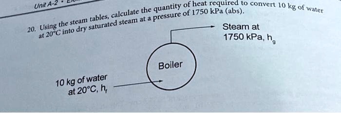 Unit A-2. 20. Using the steam tables, calculate the quantity of heat ...
