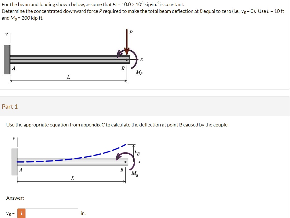 SOLVED: Please show your work. Thanks! For the beam and loading shown ...