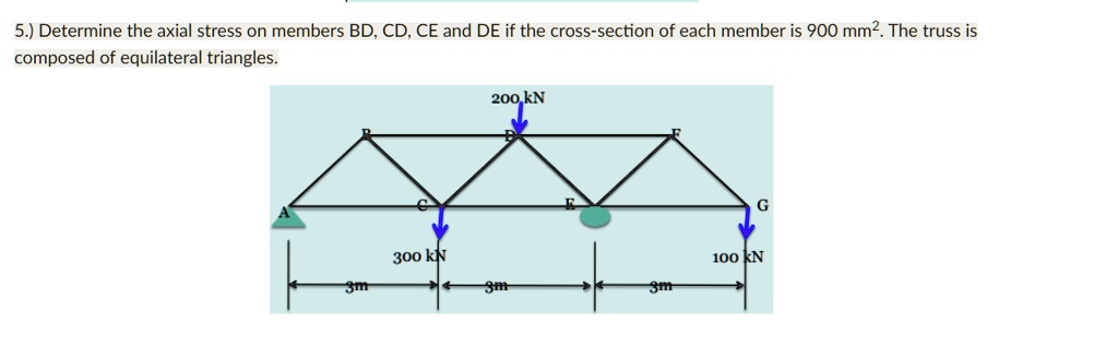 SOLVED: ' Determine the axial stress on members BD, CD, CE and DE if ...