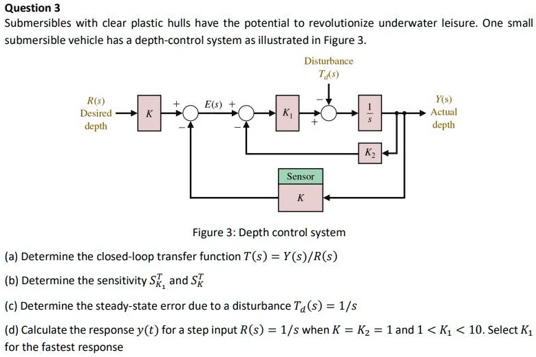 SOLVED: Question 3: Submersibles with clear plastic hulls have the potential to revolutionize ...