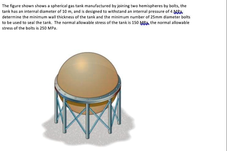 SOLVED: The figure shown shows a spherical gas tank manufactured by ...