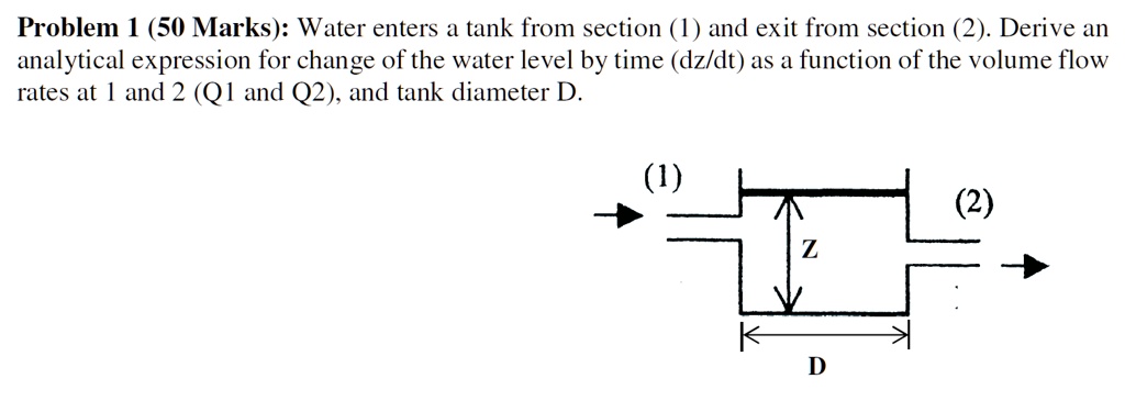 SOLVED: Problem 1 (50 Marks): Water enters a tank from section (1) and exit from section (2 ...