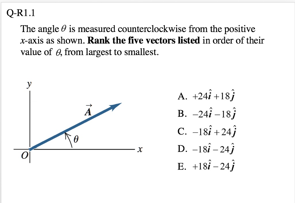 SOLVED: Q-Rl.l The angle 0 is measured counterclockwise from the ...