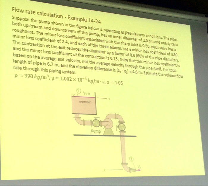 SOLVED: Flow rate calculation - Example 14-24 Suppose the pump shown in ...