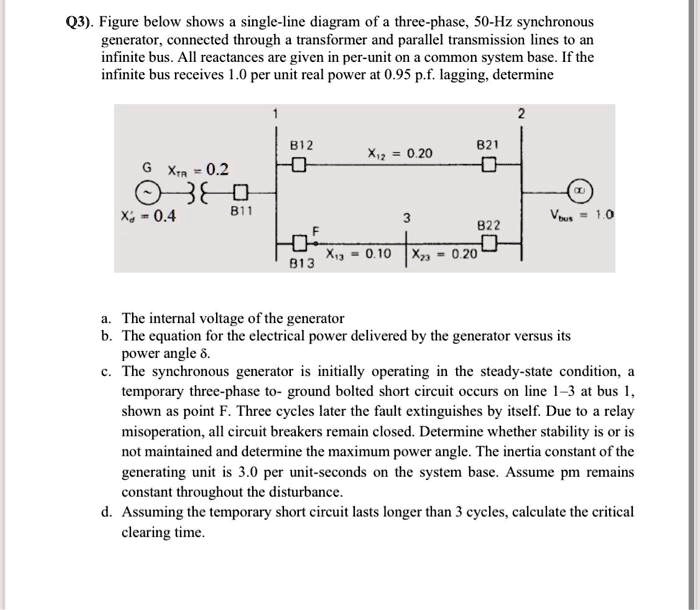 SOLVED: Q3). Figure below shows a single-line diagram of a three-phase, 50-Hz synchronous ...