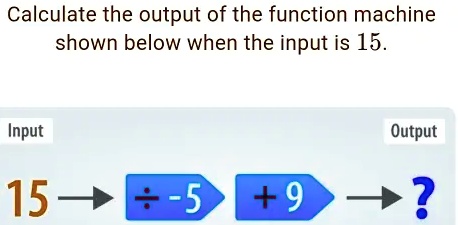 SOLVED: Calculate the output of the function machine shown below when ...