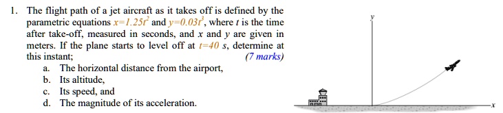 SOLVED: The flight path of a jet aircraft as it takes off is defined by ...