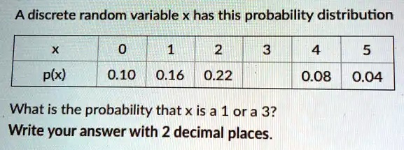 SOLVED: A discrete random variable x has this probability distribution p(x) 0.10 0.16 0.22 0.08 ...