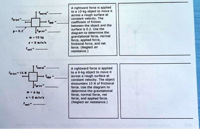 Rightward force applied to a 10-kg object moves across a rough surface at a constant velocity ...