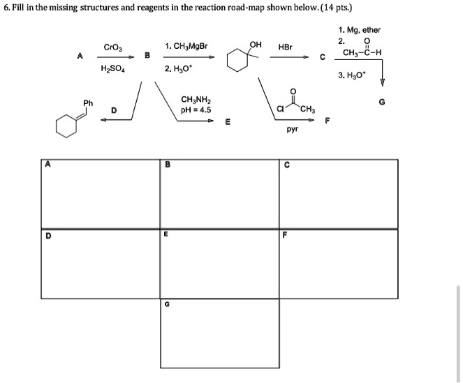 6. Fill in the missing structures and reagents in the reaction road-map shown below. (14 pts ...