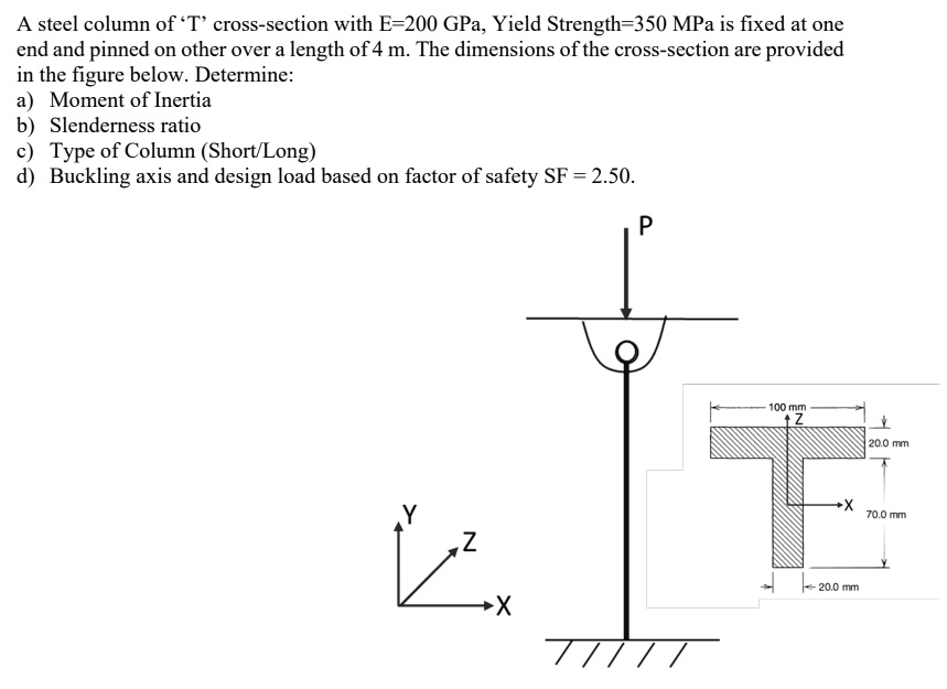 SOLVED: A steel column of T-cross section with E=200 GPa, Yield ...