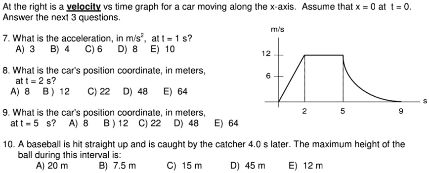 At the right is a velocity vs time graph for a car mo… - SolvedLib