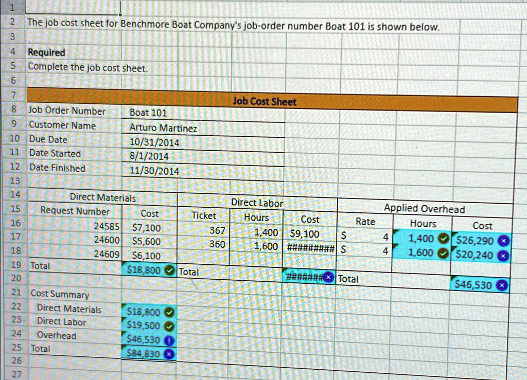 1 2 The job cost sheet for Benchmore Boat Company's job-order number ...