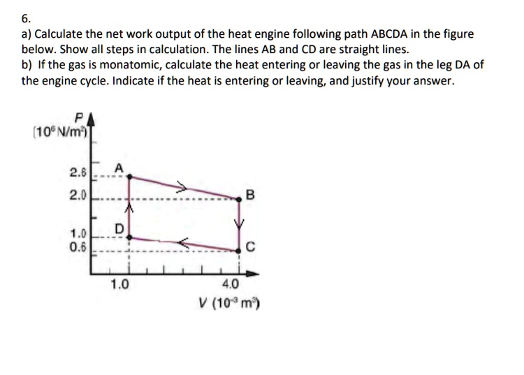 a calculate the net work output of the heat engine following path abcda in the figure below show ...