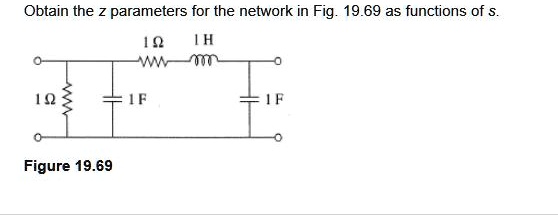 Obtain the z parameters for the network in Fig. 19.69 as functions of s.