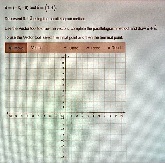 represent a b using the parallelogram method a 3 5anab14 representusing ...