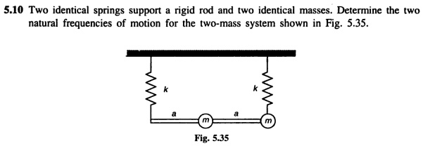 SOLVED: 5.10 Two identical springs support a rigid rod and two identical masses. Determine the ...