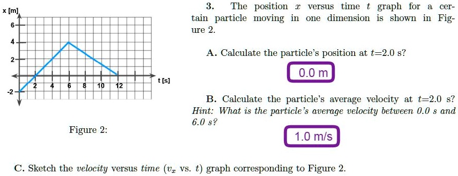 x [m] 6 4 2 t [s] 2 4 6 8 10 12 -2 Figure 2: 3. The position x versus ...