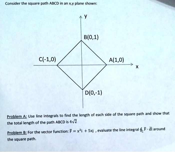 SOLVED: Consider the square path ABCD in an x, y plane shown: B(0,1) C(-1,0) A(1,0) D(0,-1 ...