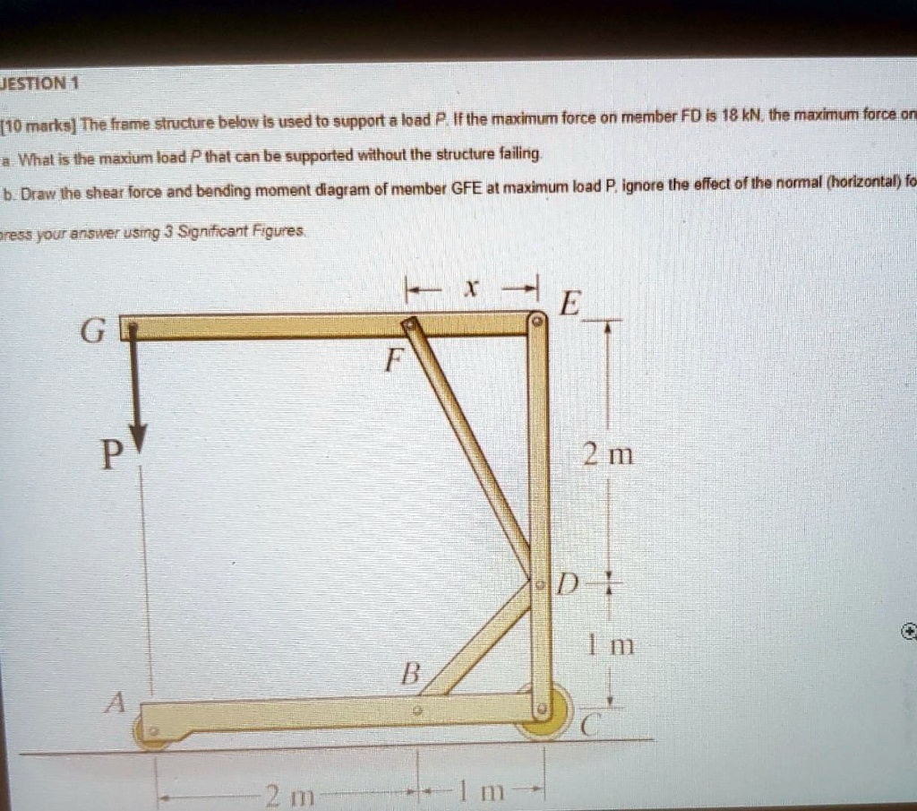 SOLVED: The frame structure below is used to support a load P. If the maximum force on member FD ...