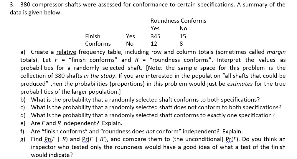 SOLVED: 3. 38o compressor shafts were assessed for conformance to certain specifications. A ...