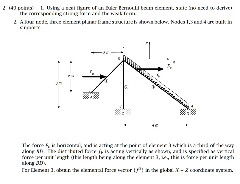 Solved 2 40 Points 1 Using A Neat Figure Of An Euler Bernoulli Beam Element State No Need