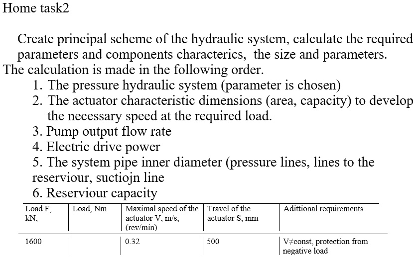 SOLVED: Create a principal scheme of the hydraulic system, calculate ...