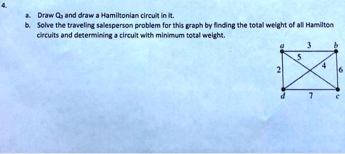 SOLVED: Draw Qu and draw Hamiltonian circuit in it: Solve the traveling ...