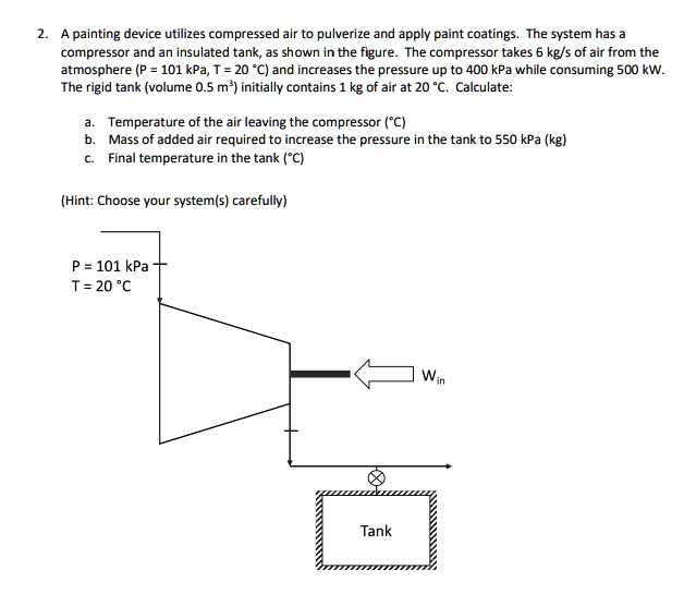 SOLVED: A painting device utilizes compressed air to pulverize and ...