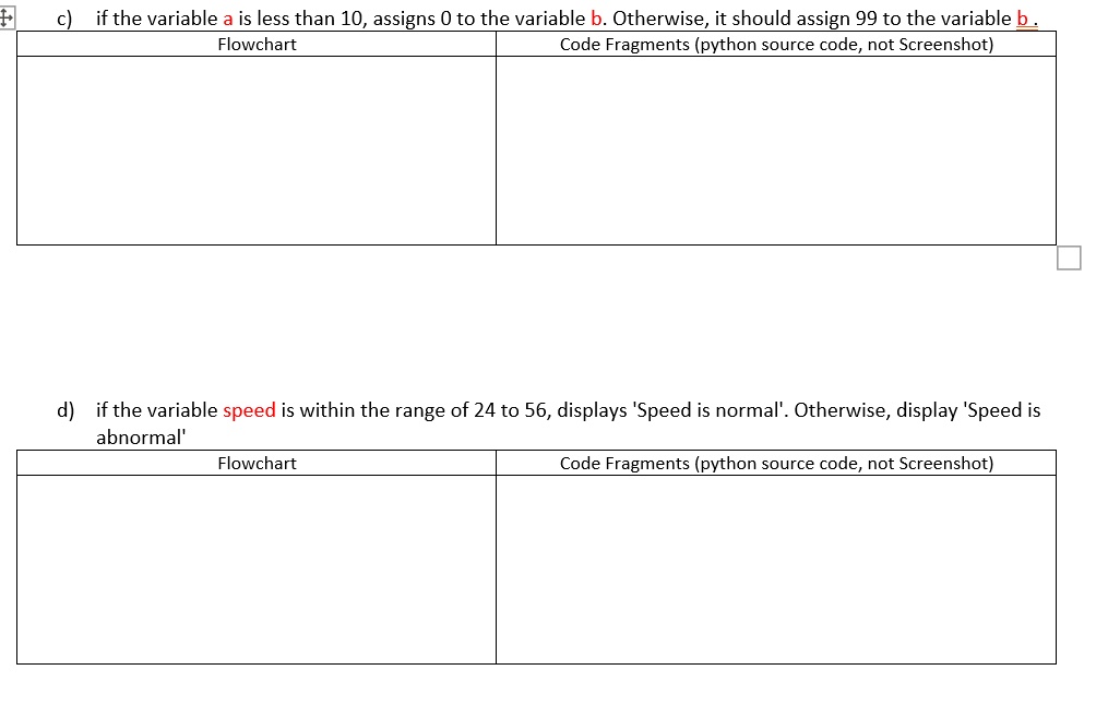c) if the variable a is less than 10, assigns 0 to the variable b. Otherwise, it should assign ...