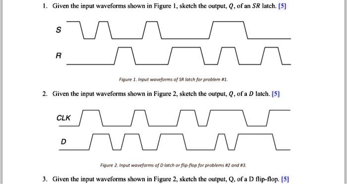Solved Computer Organization And Architecture Solve 1 2 3 They Are Related 1 Given The Input 