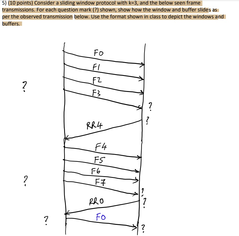 5) (10 points) Consider a sliding window protocol with k=3, and the ...
