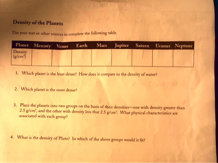 SOLVED:Density ofthe Planets Use your text Or other sources complete ...