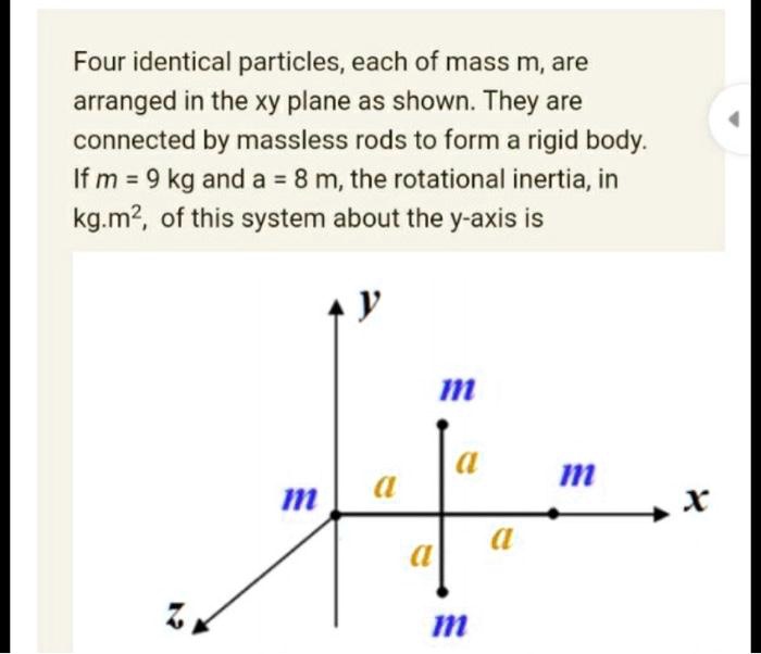 four identical particles each of mass m are arranged in the xy plane as ...