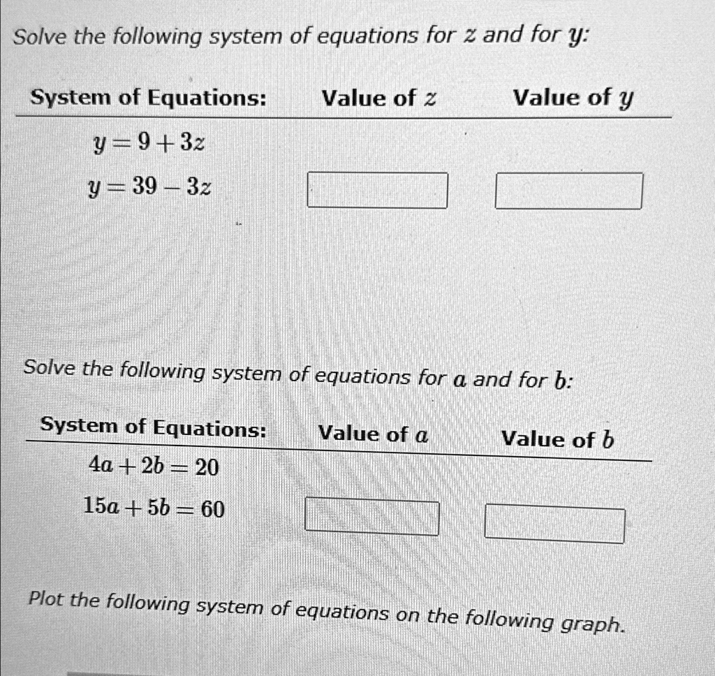 SOLVED: Solve the following system of equations for z and for y: System ...