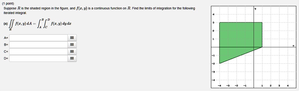SOLVED: Suppose R is the shaded region in the figure, and f(x,y) is a continuous function on R ...